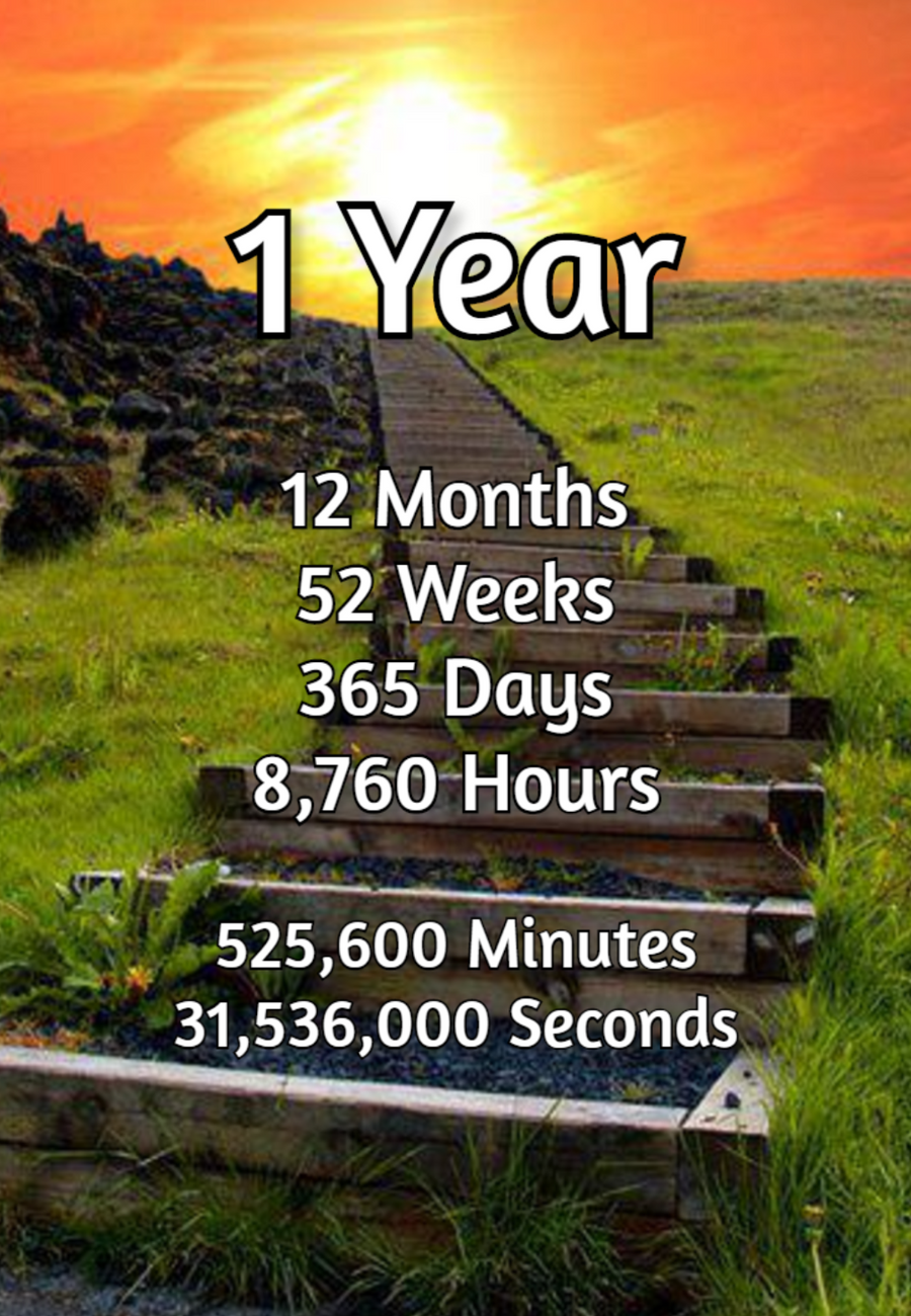 AA Anniversary Cards | AA Birthday, Sponsor Cards | NA Cards